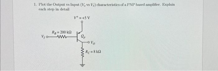 Solved 1 Plot The Output Vs Input Vo Vs Vl