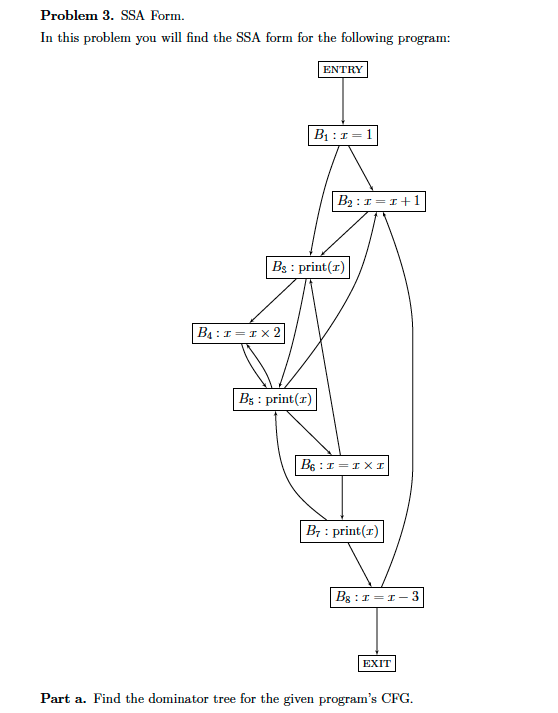 Solved Problem 3. ﻿SSA Form. In this problem you will find | Chegg.com