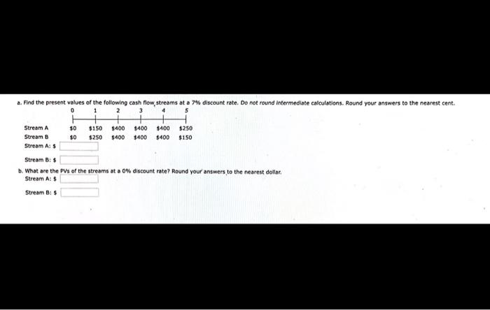 Solved Stream B: $ b. What are the PVs of the streams at o | Chegg.com