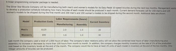 Solved A linear programming computer package is needed. The | Chegg.com