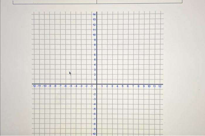 Solved Transformation Tables Proof: Parent → Transformed | Chegg.com