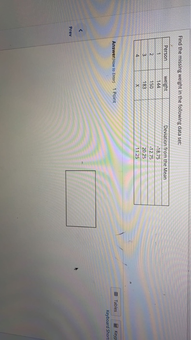 Solved Find the missing weight in the following data set: | Chegg.com