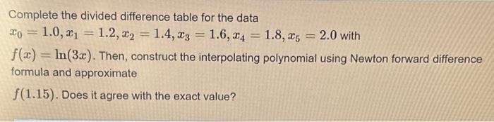 Solved Complete the divided difference table for the data xo | Chegg.com