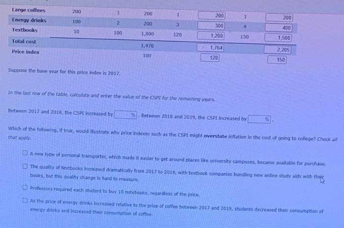 Solved 1. Calculating inflation using a simple price index | Chegg.com