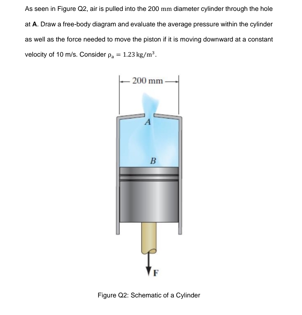 Solved As seen in Figure Q2, ﻿air is pulled into the 200 ﻿mm | Chegg.com