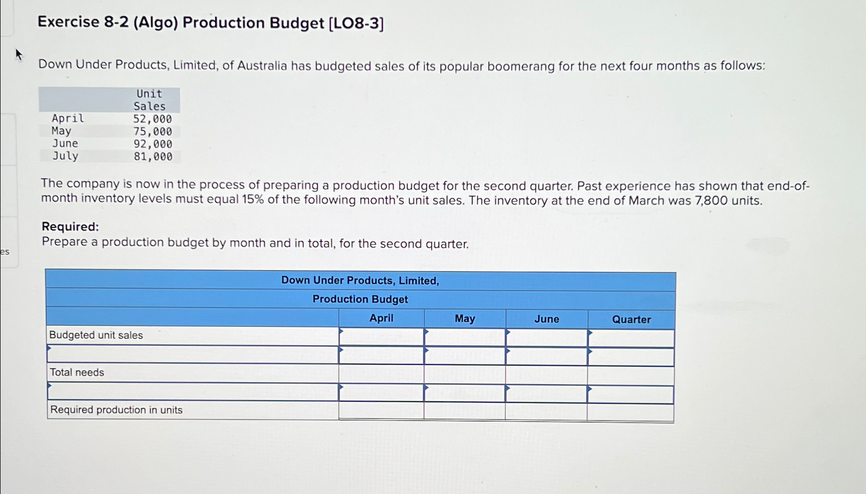 Solved Exercise 8-2 (Algo) ﻿Production Budget [LO8-3]Down | Chegg.com