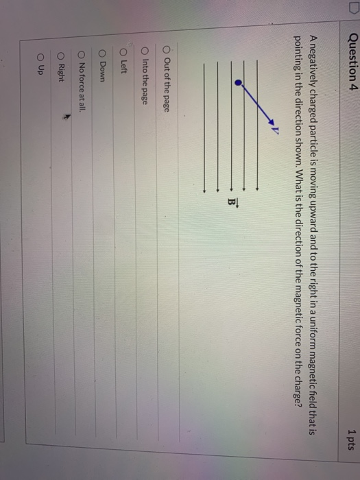 Solved Question 4 1 pts A negatively charged particle is | Chegg.com