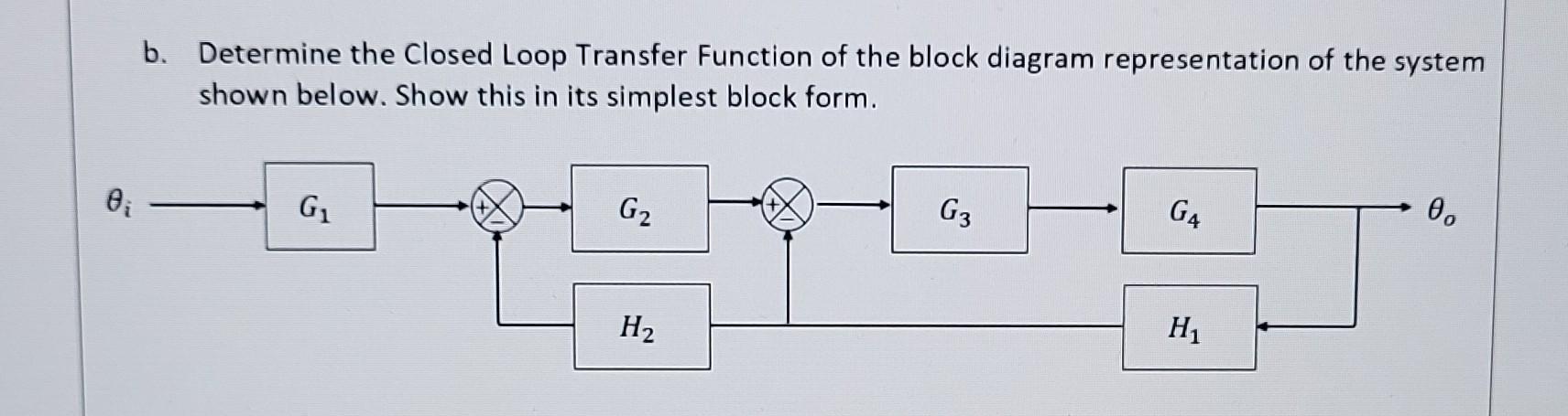 Solved b. Determine the Closed Loop Transfer Function of the | Chegg.com