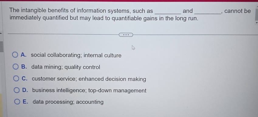 Solved The intangible benefits of information systems, such | Chegg.com