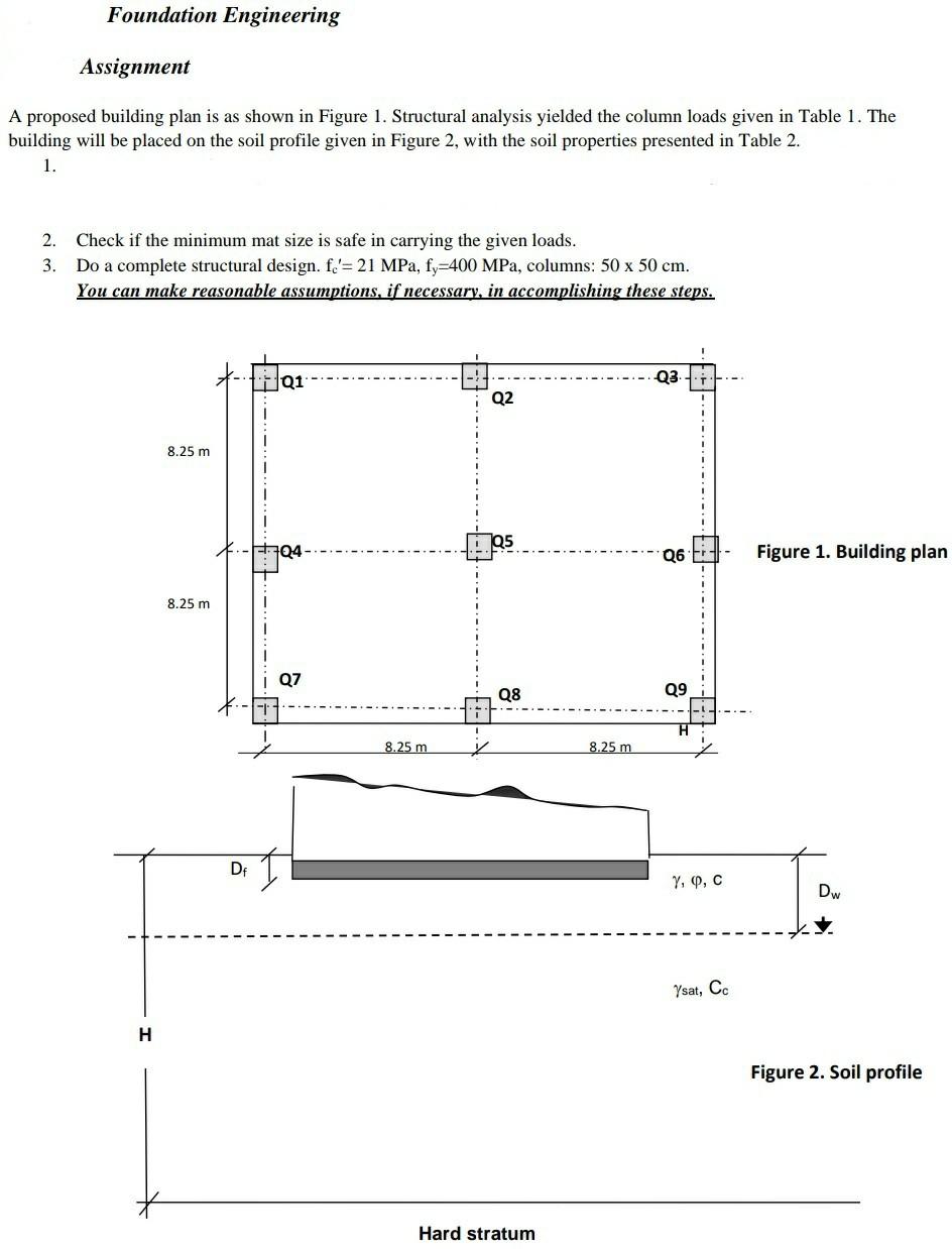 Solved Foundation Engineering Assignment A proposed building | Chegg.com