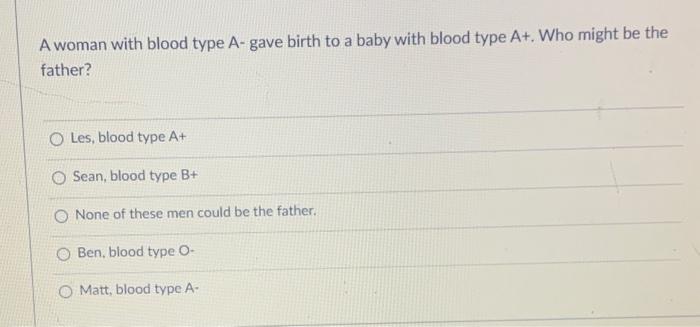 Solved A woman with blood type A- gave birth to a baby with | Chegg.com