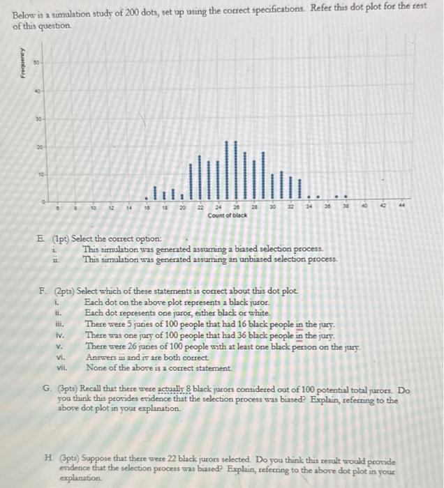 Below is a simulation study of 200 dots, set up using | Chegg.com