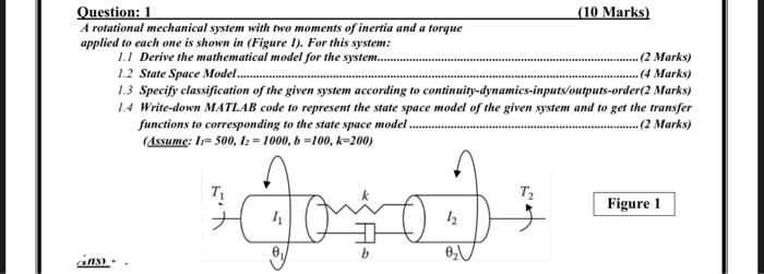 Solved A rotational mechanical system with two moments of | Chegg.com