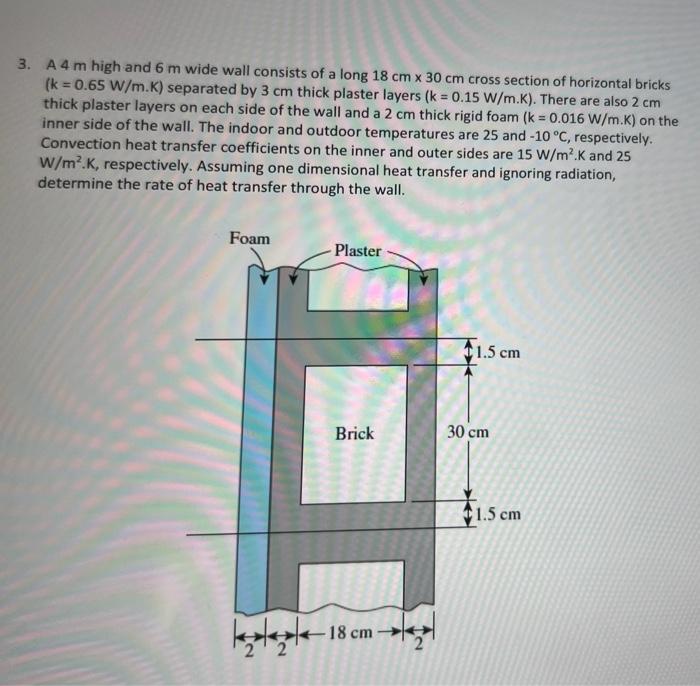 Solved 3. A 4 m high and 6 m wide wall consists of a long 18 | Chegg.com