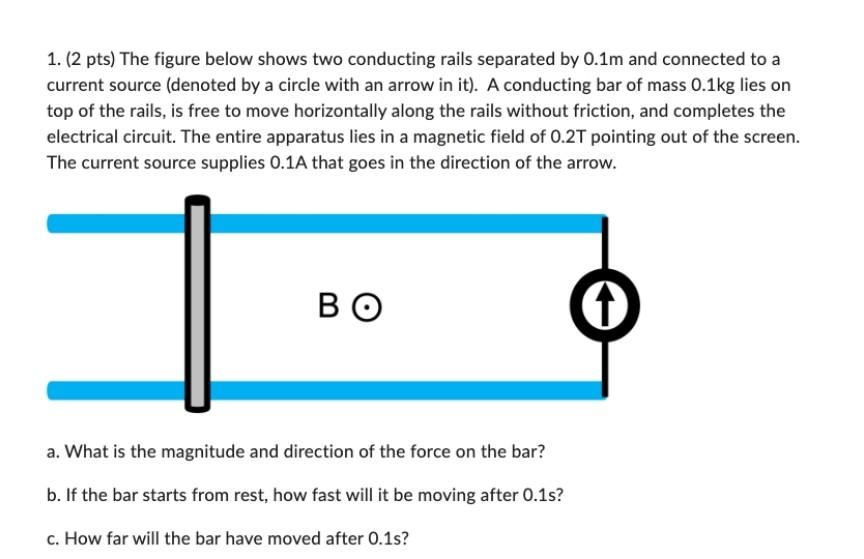Solved 1. ( 2pts) The figure below shows two conducting | Chegg.com