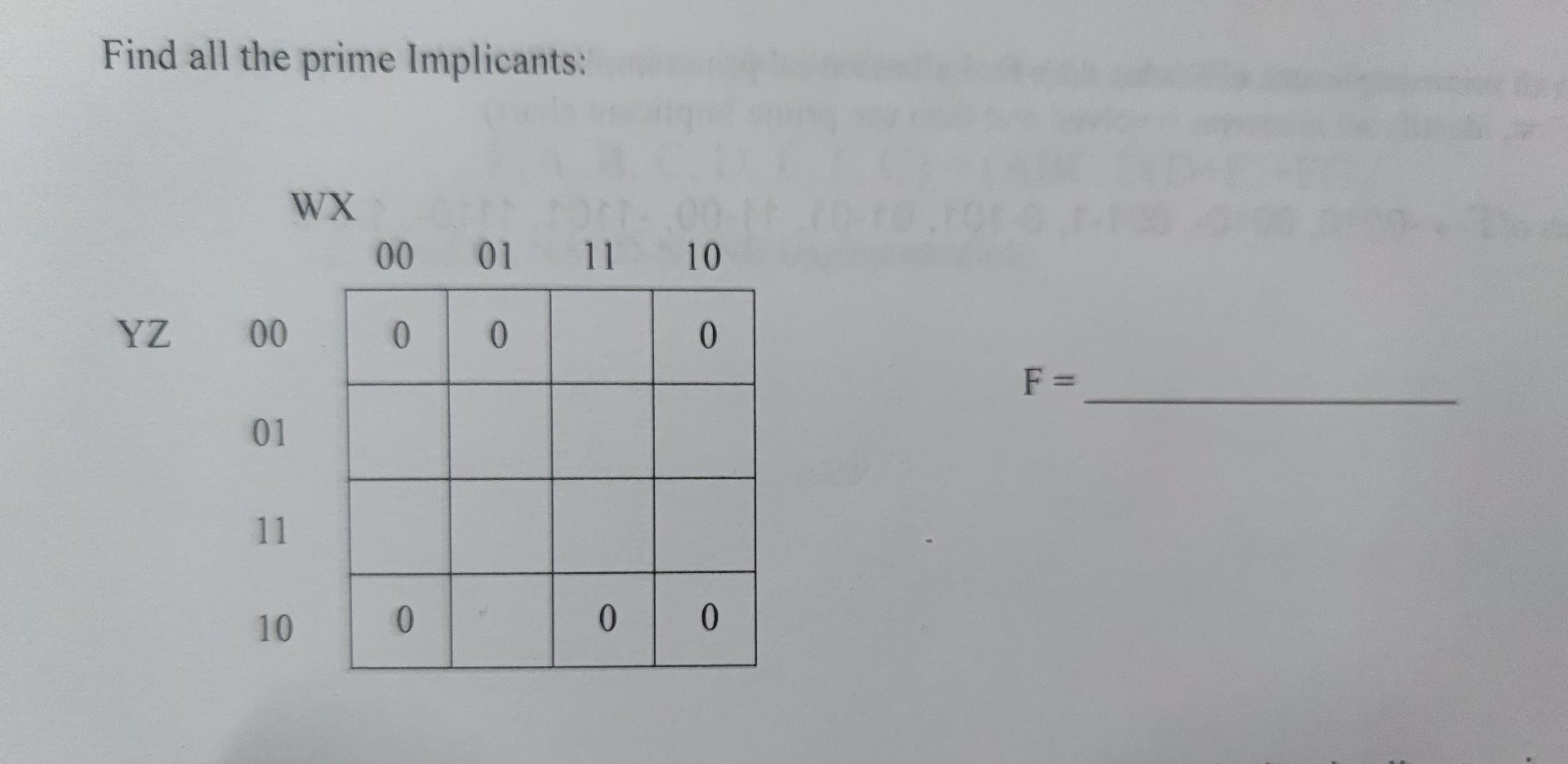Solved Find all the prime Implicants: Y2 F= Find all the | Chegg.com