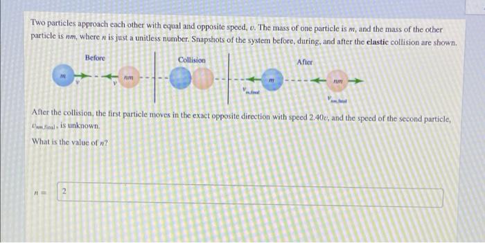 Solved Two particles approach each other with equal and | Chegg.com