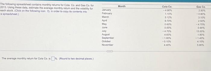 Solved The following spreadsheet contains monthly returns | Chegg.com