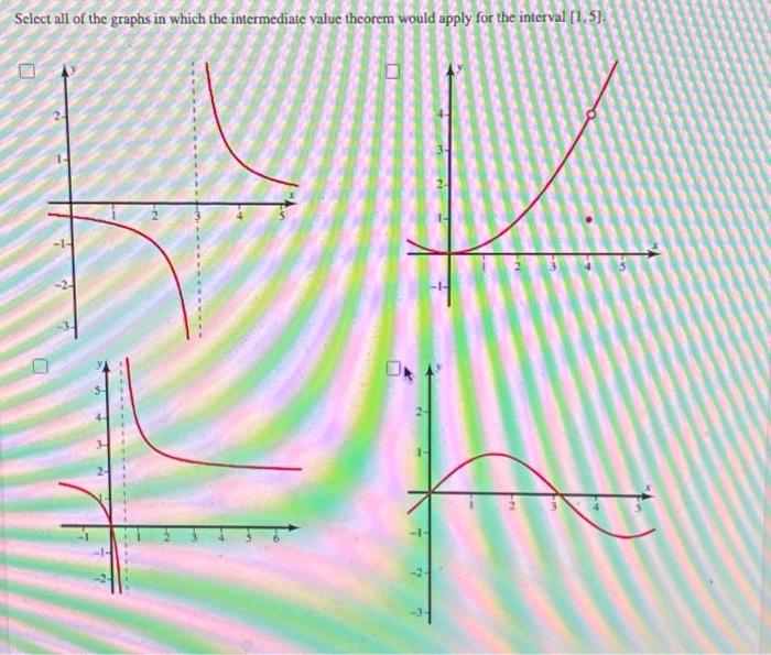 Solved Select all of the graphs in which the intermediate | Chegg.com
