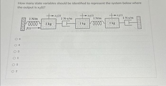 Solved How many state variables should be identified to | Chegg.com