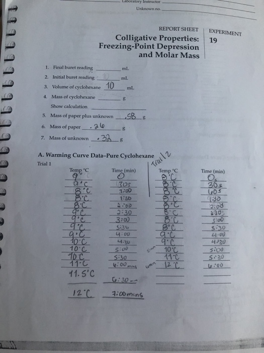 Colligative Properties: Freezing Point Depression and | Chegg.com