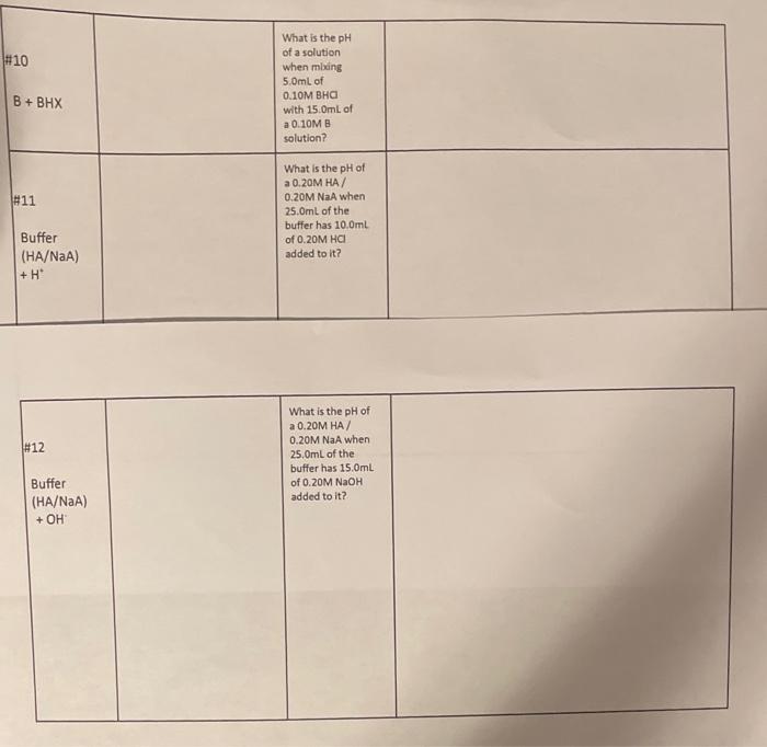 Solved For each problem in the table, explain/list the | Chegg.com