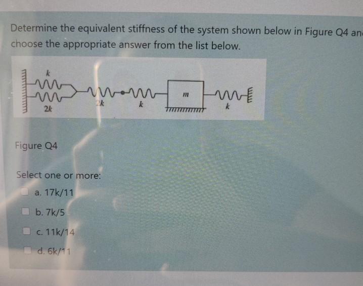 Solved Determine the equivalent stiffness of the system | Chegg.com