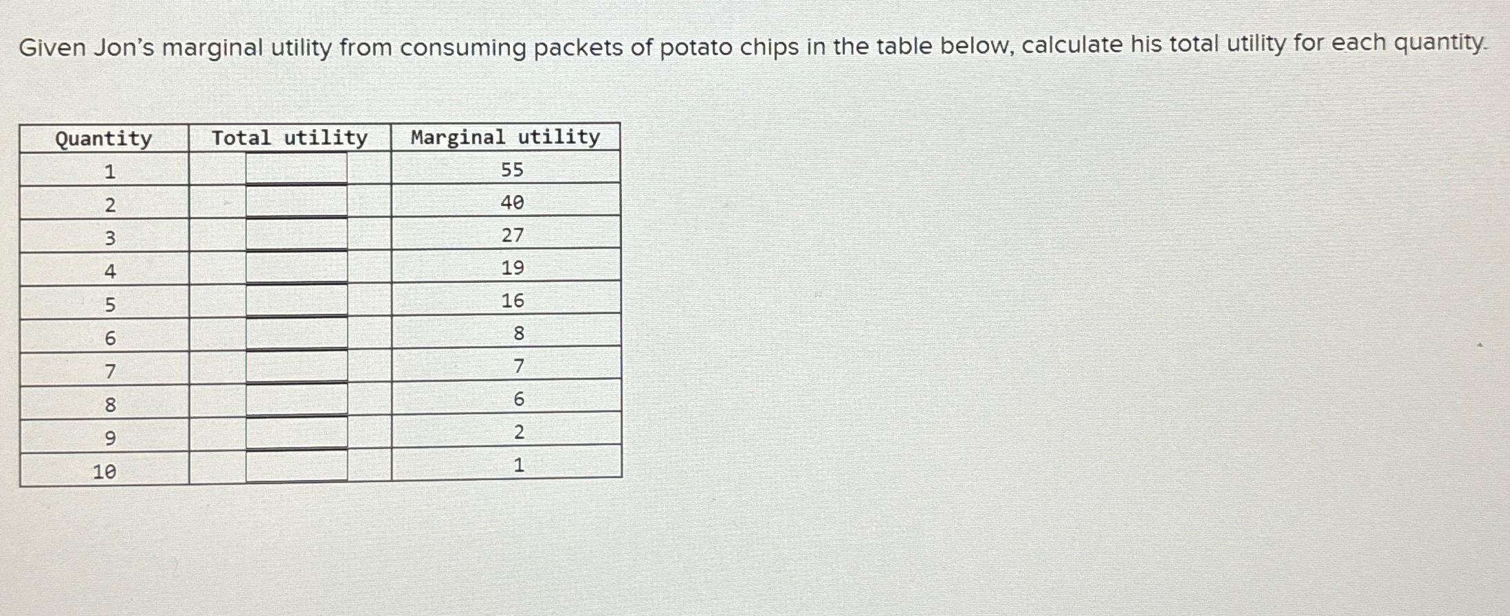 Solved Given Jon's marginal utility from consuming packets | Chegg.com