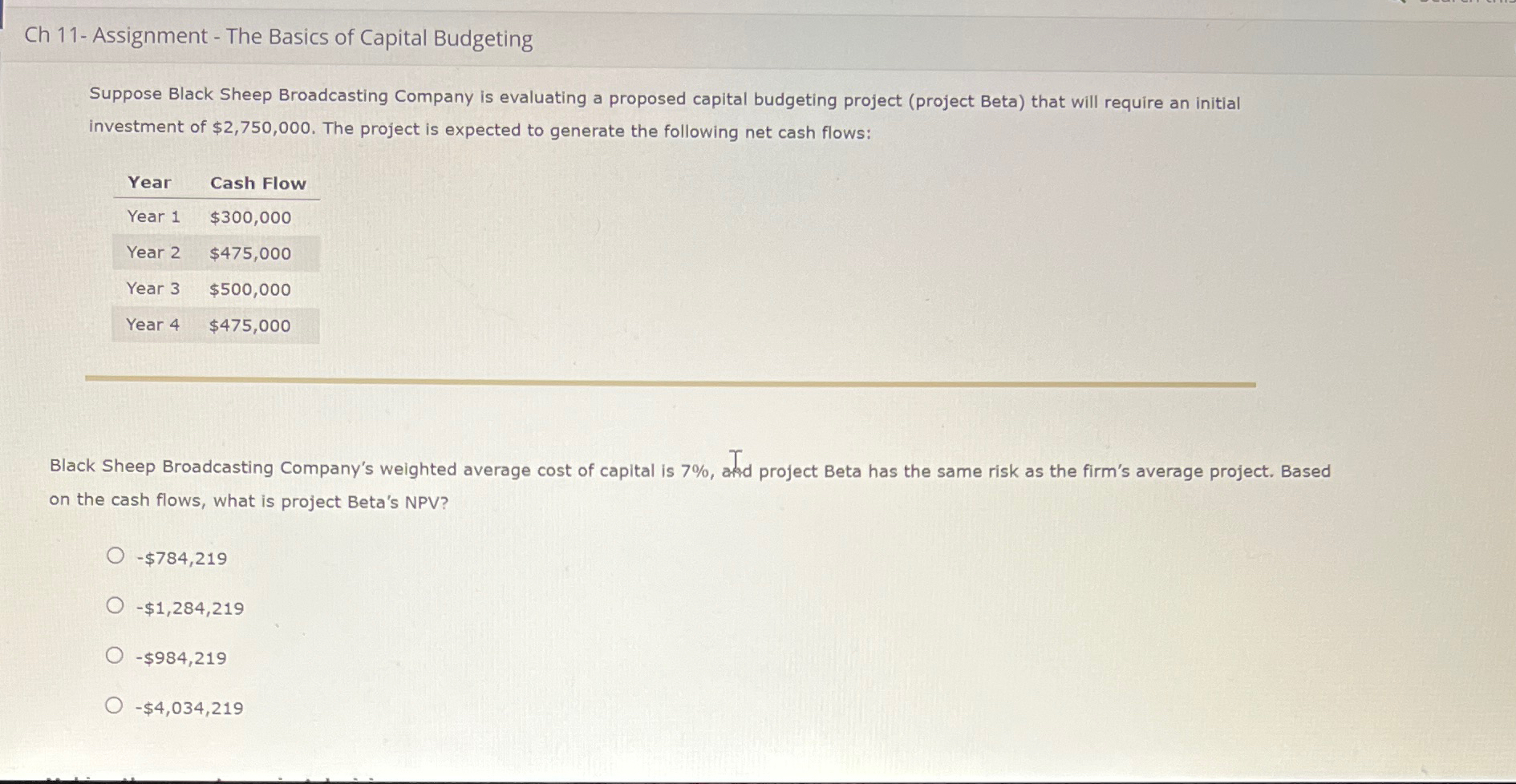 Solved Ch 11- ﻿Assignment - ﻿The Basics of Capital | Chegg.com