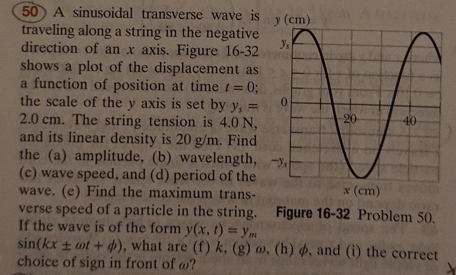 Solved (50) A sinusoidal transverse wave is ν(cm) traveling | Chegg.com