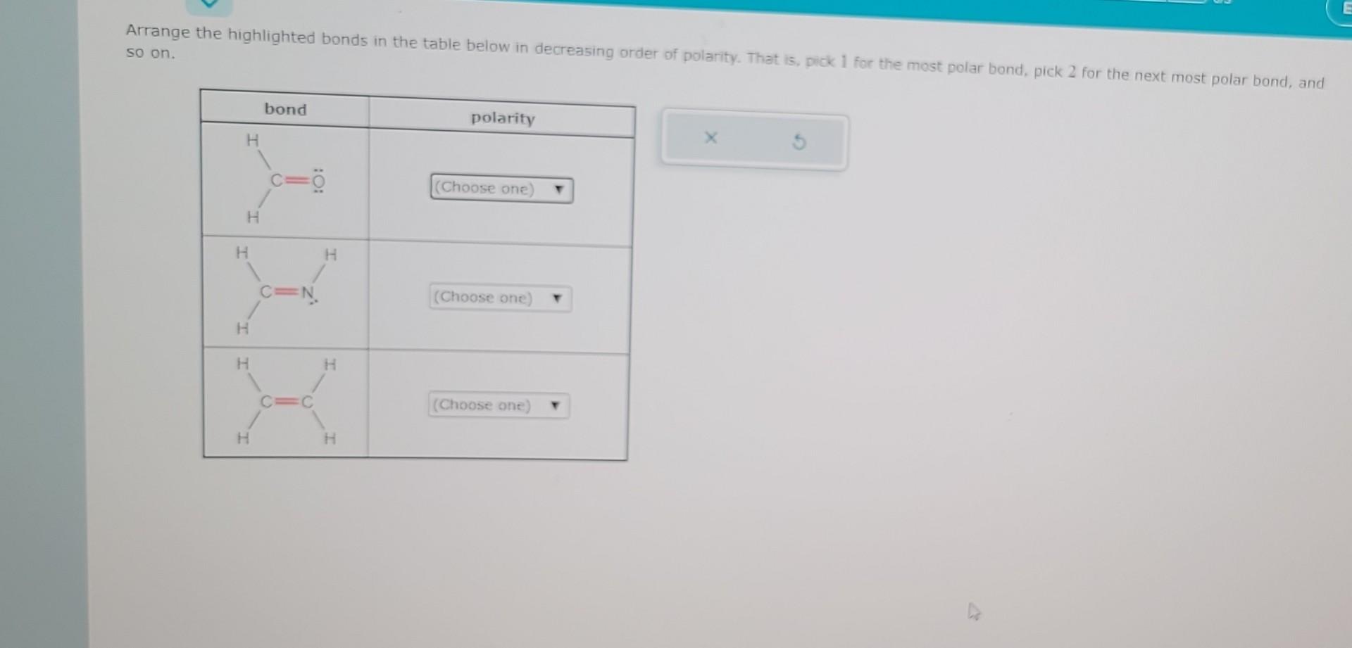 Solved Arrange the highlighted bonds in the table below in | Chegg.com