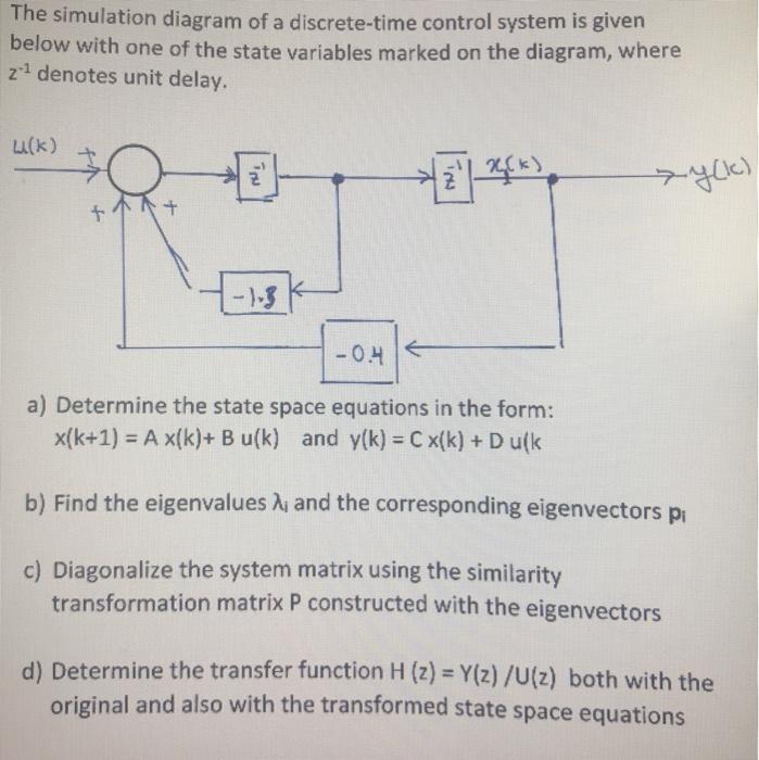 Solved The simulation diagram of a discrete-time control | Chegg.com