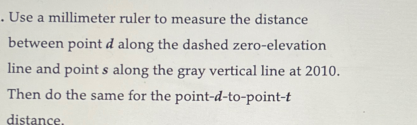 Solved Use a millimeter ruler to measure the distance | Chegg.com