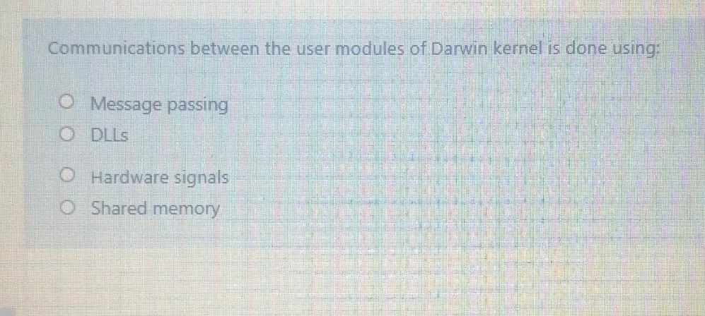 Solved Communications between the user modules of Darwin | Chegg.com