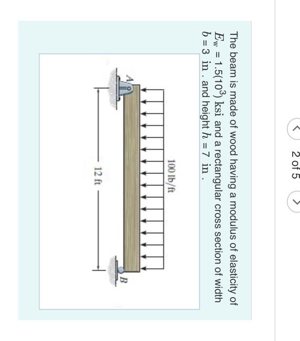 Solved 2 of 5 The beam is made of wood having a modulus of | Chegg.com