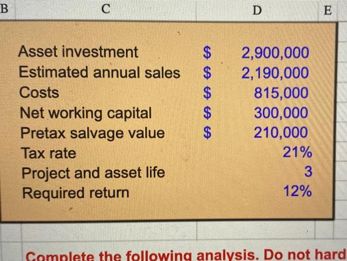 Solved Calculating NPV - Excel HOME E INSERT PAGE LAYOUT | Chegg.com