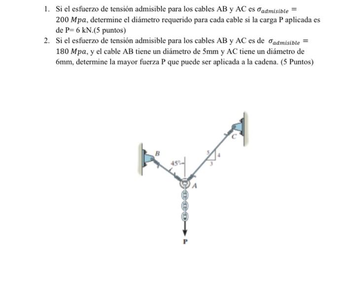 Solved 1. Si el esfuerzo de tensión admisible para los | Chegg.com