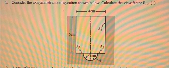 Solved 1. Consider the axisymmetric configuration shown | Chegg.com