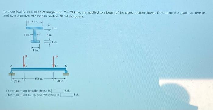 Solved Two vertical forces, each of magnitude P= 29 kips, | Chegg.com