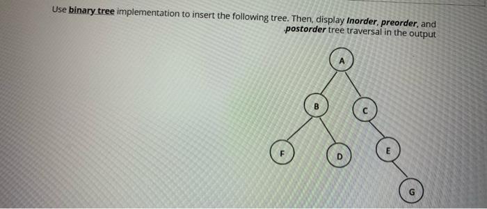 Solved Use binary tree implementation to insert the | Chegg.com