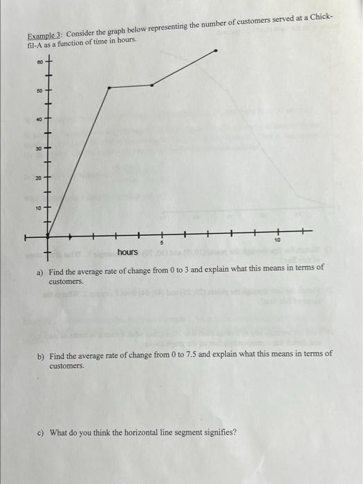 Solved Example 3: Consider the graph below representing the | Chegg.com