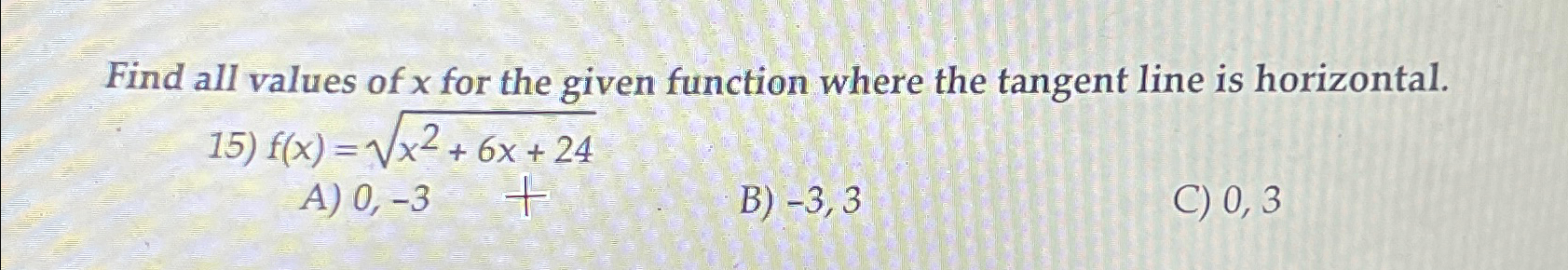 Solved Find all values of x ﻿for the given function where | Chegg.com