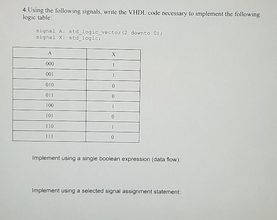 Solved 4.Using the following signals, write the VHDL code | Chegg.com