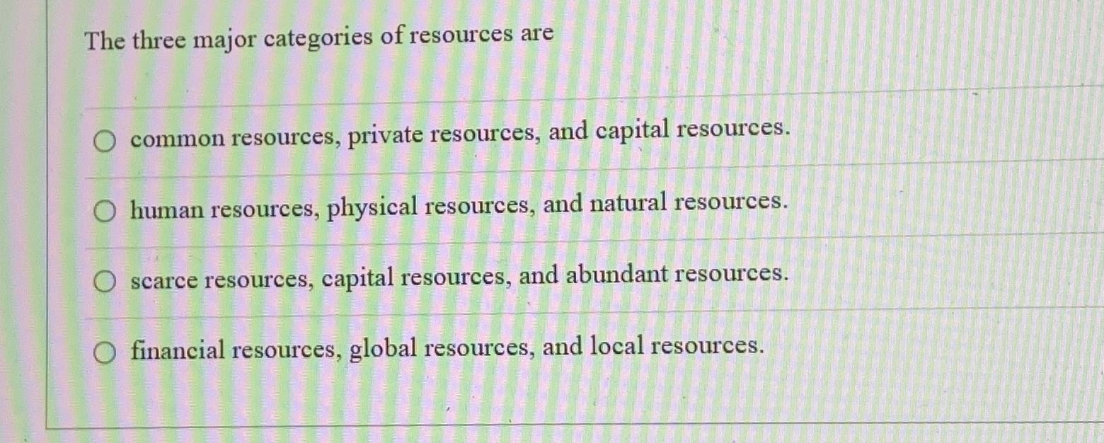 Solved The three major categories of resources arecommon | Chegg.com