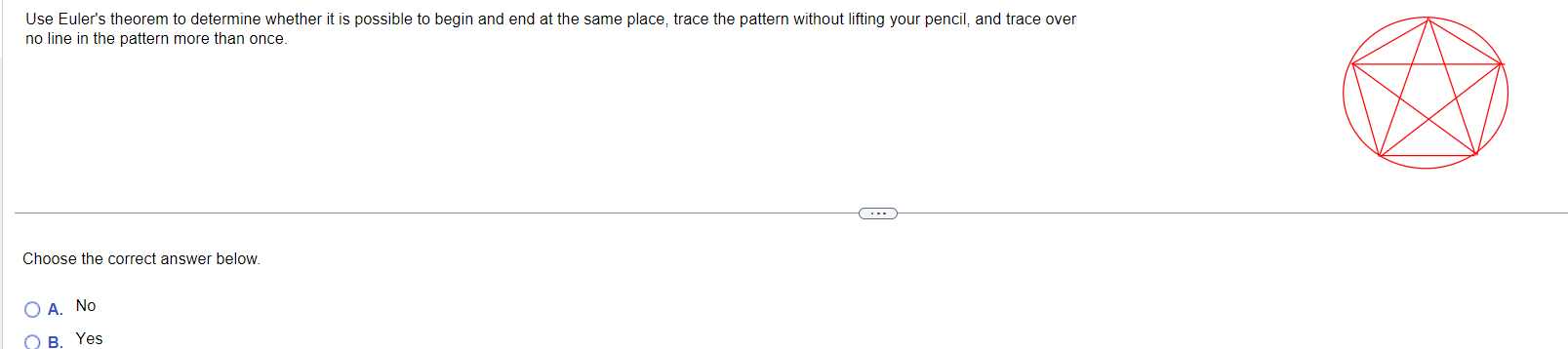 Use Euler's theorem to determine whether it is | Chegg.com