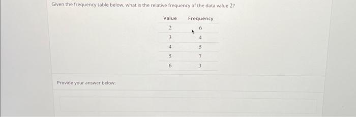 Solved Given the frequency table below, what is the relative | Chegg.com