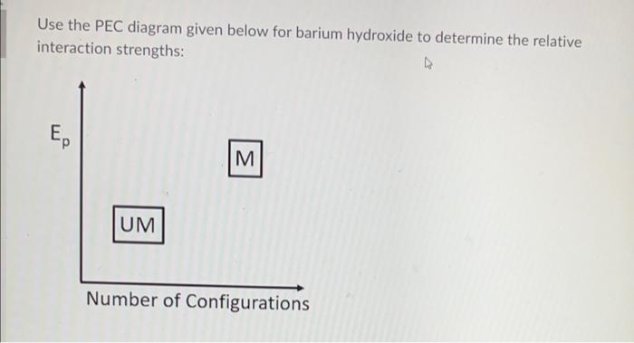 Solved Use the PEC diagram given below for barium hydroxide | Chegg.com