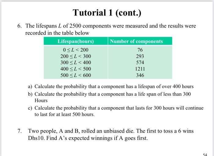 Solved Tutorial 1 (cont.) The lifespans L of 2500 components | Chegg.com