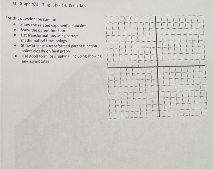 Solved Please also graph 1) the function 2) the parent | Chegg.com