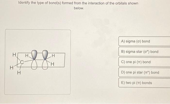 Solved Identify the type of bond(s) formed from the | Chegg.com